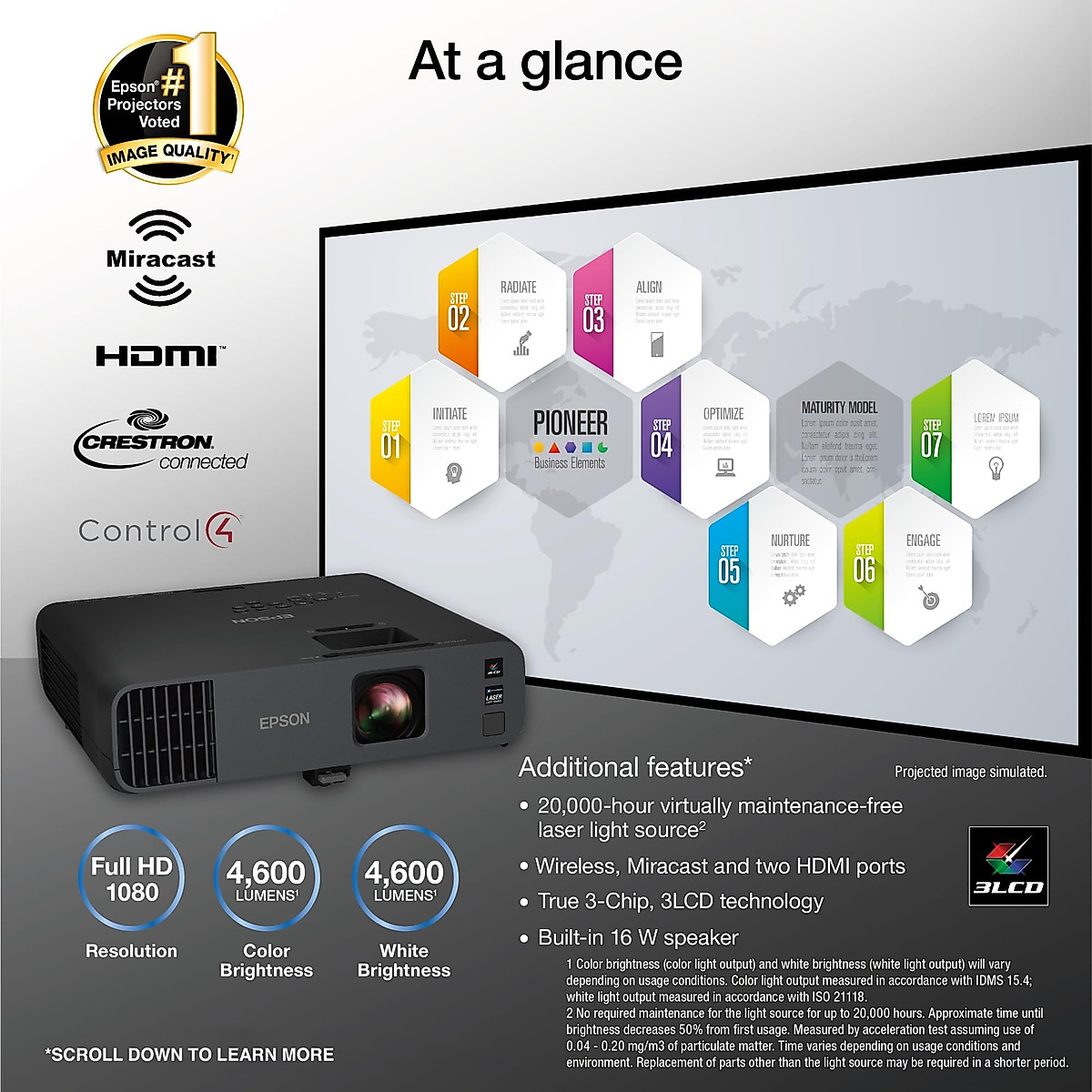 Epson Pro EX11000 3-Chip 3LCD Full HD 1080p Wireless Laser Projector, 4,600 Lumens Color/White Brightness, Miracast, 2 HDMI Ports, USB Power for Streaming, Built-in 16W Speaker