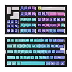 108 Key ABS Double Shot SA Keycap Set - Azure (Hardcap / Ducky)