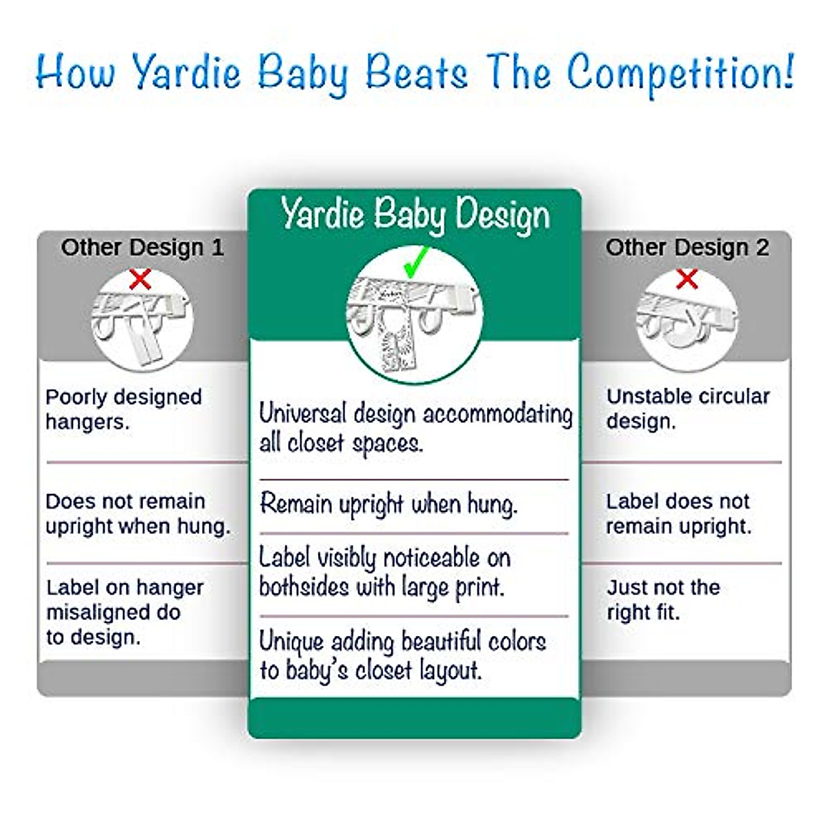 Closet Dividers for Baby Clothes by YardieBaby - Set of 8 Baby Clothing Size Age Hanger Dividers from Newborn Infant to Toddler Months Boys/Girls Nursery Closet Organizer (Neutral)