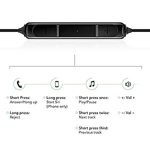 AGPTEK Sleep Earbuds, in-Ear Earphones for Sleeping with 3 Sizes Ultra-Light Soft Silicone, Noise Isolating Headphone Perfect for Sleeping, Insomnia, Side Sleeper, Air Travel, Meditation & Relaxation