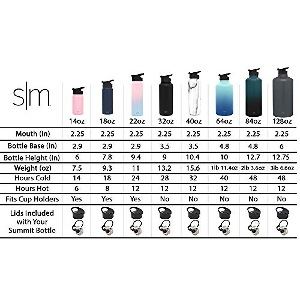 Simple Modern 32oz Water Bottle, Insulated Reusable Wide Mouth Stainless Steel Metal Flask 1 Liter Thermos with Flip Lid, Ombre: Bermuda Deep