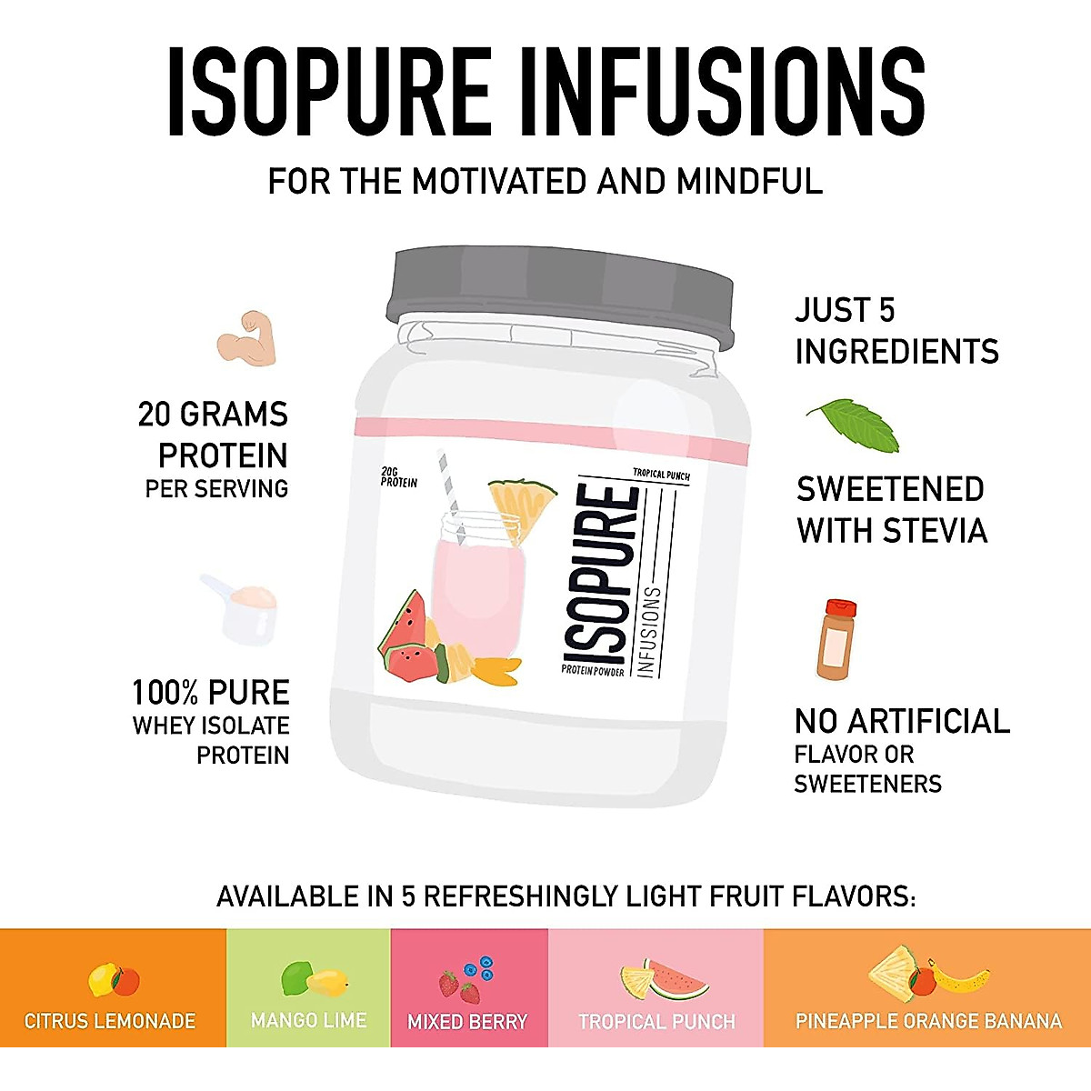 Isopure Protein Powder, Clear Whey Isolate Protein, Post Workout Recovery Drink Mix, Gluten Free with Zero Added Sugar, Infusions- Tropical Punch, 36 Servings