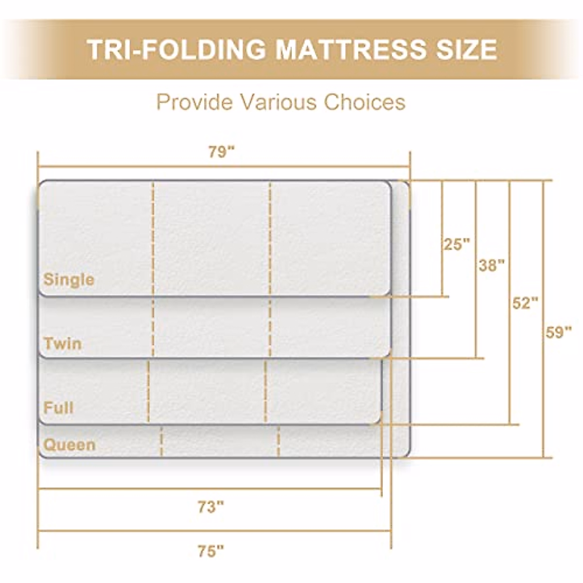 Lazyzizi Folding Mattress, 4 Inch Memory Foam Tri-fold Mattress with Breathable & Washable Bamboo Fiber Fabric Cover, Foldable Floor Mattress Guest Bed for Camping, Road Trip, Full