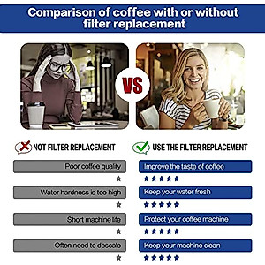 Ouxunus Filter - Replacement Water Filter Compatible with Breville Sage Claro Swiss For Oracle, Barista & Bambino - Compare to Part #BES008WHT0NUC1.(Pack of 8)