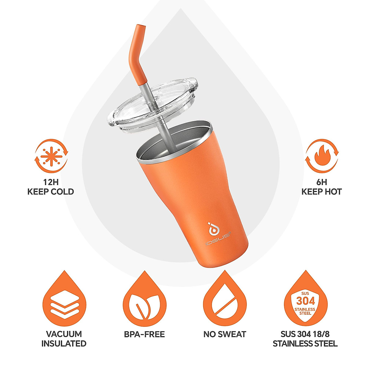 Ideus 14oz Stainless Steel Leak Proof Tumbler, Insulated Coffee Mug with Lid and Straw, Spill Proof Travel Coffee Cup, Double Wall Vacuum Flask for Adult Men and Women, Orange Tiger