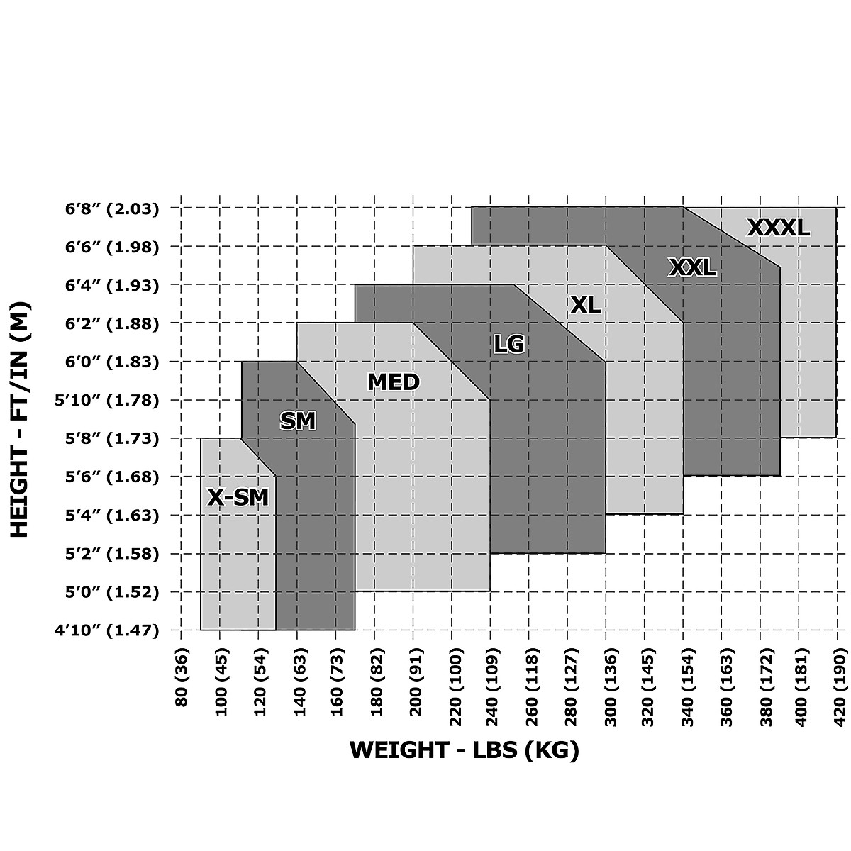 3M DBI-SALA ExoFit XP 1110176,Back D-Ring, Belt With Pad And Side D-Rings, Tongue Buckle Leg Straps, Removable Comfort Padding,Blue, Medium