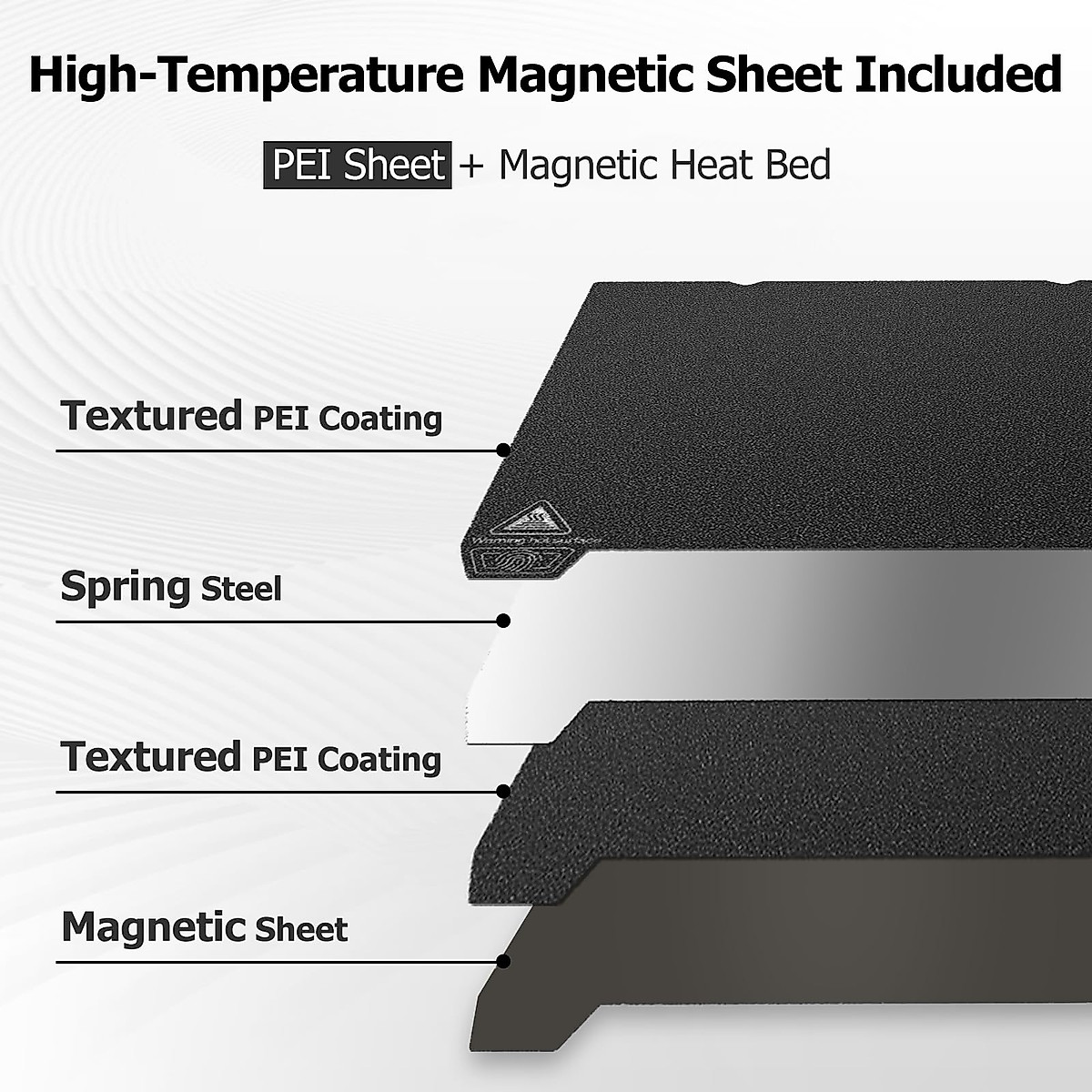 PEI Sheet Double Sided Textured 235mmx235mm with Flexible Steel Magnetic Bed 3D Printer Build Surface for Creality Ender 3/Ender 3 Pro/Ender 3 V2/Ender 3 S1/Ender 3 S1 Pro/Ender 3 Neo/Ender 3 V2 Neo