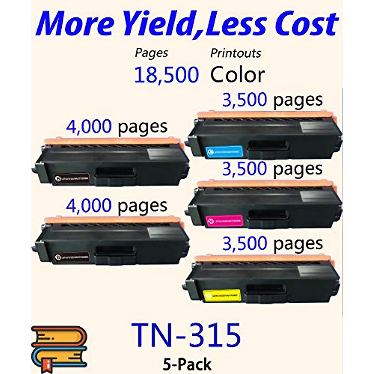 5-Pack ColorPrint Compatible Toner Cartridge Replacement for Brother TN315 TN-315 TN315BK TN315C TN315M TN315Y HL-l8350CDW HL-4150CDN HL-L8250CDN HL-4570CDW MFC L8650CDW 9460CDN Printer (2BK,1C,1M,1Y)