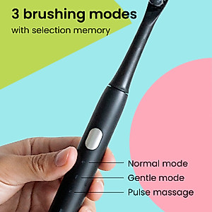BLAQ Electric Toothbrush for Adults and Kids - Rechargeable Sonic Toothbrush with a Replacement Head - Long Lasting Battery Electronic Toothbrush - Lightweight IPX7 Waterproof Toothbrush Electric