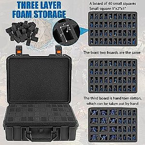 Miniature Storage Figure Case, TORIBIO 80 Slot Figurine Minature Carrying Case, Customizable Foam Miniature Sturdy Hard Case, Compatible with Warhammer 40k, Dungeons & Dragons and More