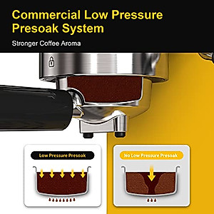 Espresso Machine 20 Bar Espresso Maker CMEP02 with Milk Frother Steam Wand, Yellow Retro Home Expresso Coffee Machine for Cappuccino and Latte, Gift for Coffee Lovers, Friend, Dad, Mom