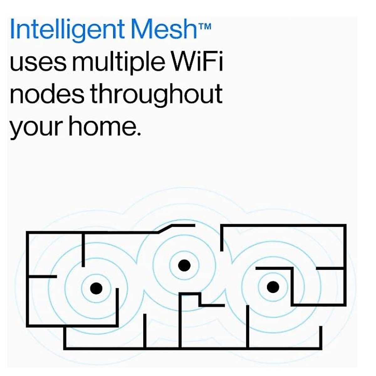 Linksys MX8000 Velop Mesh WiFi 6 System, Router Replacement Tri-Band Wireless Network for Whole Home Coverage, 5,400 Sq. ft Coverage, 80+ Devices, Speeds up to (AX4000) 4.2Gbps- 2PK