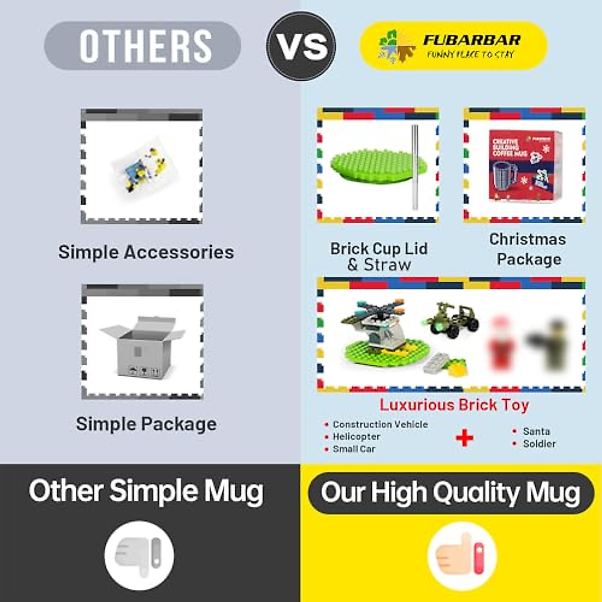 Fubarbar Brick Coffee Mug – Cool Novelty Cup with Lid, Straw & Building Blocks, Funny Xmas/Birthday Gift for Men, Women, Kids(Blue)