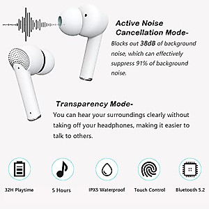 Mezelon Active Noise Cancelling Wireless Earbuds, Premium Deep Bass, Built-in HD Mic, Immersive Sound, IPX5 Waterproof Bluetooth 5.2 HiFi Stereo in-Ear Headphones Headset for iPhone/Android (White)