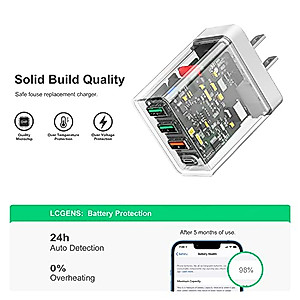 40W USB C Wall Charger Block, 2-Pack 4Port PD+QC Fast Power Adapter, Type C Charging Brick Cube Plug for iPhone 11/12/13/14/Pro Max, XS/XR/X, iPad/AirPods Pro, Samsung, Google, Tablet, Android(White)