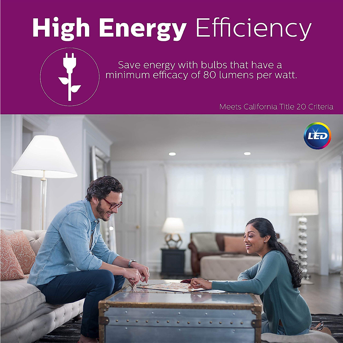 Philips LED Flicker-Free Frosted Dimmable BR30 Light Bulb - EyeComfort Technology - 650 Lumen - Daylight (5000K) – 7.5W=65W - E26 Base - Ultra Definition (Old Version) - Indoor – 6-Pack