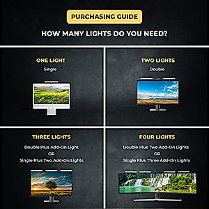 HumanCentric Video Conference Lighting - Add-On Only Light for Streaming and Video Conferencing, for Double, Triple, or Quadruple Light Setup, Add-On Only Kit Requires Existing Single or Double Kit