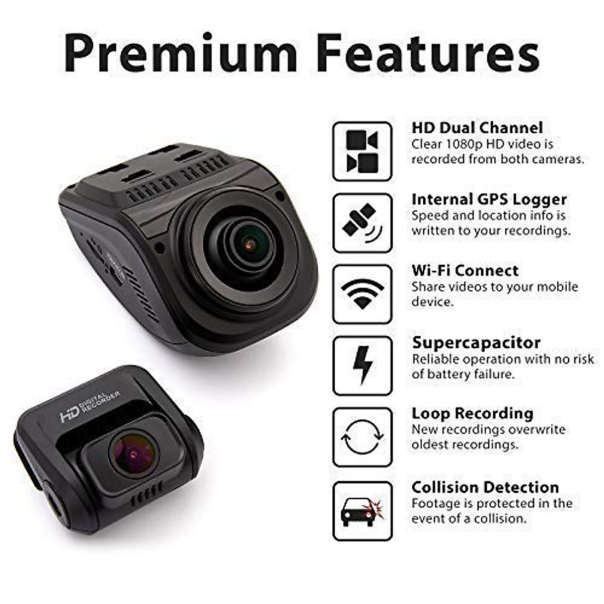 Rexing V1P Pro Dual 1080p Full HD Front and Rear 170° Wide Angle Wi-Fi Car Dash Cam with Built-in GPS Logger, Supercapacitor, 2.4" LCD Screen, G-Sensor, Loop Recording, Mobile App, Parking Monitor