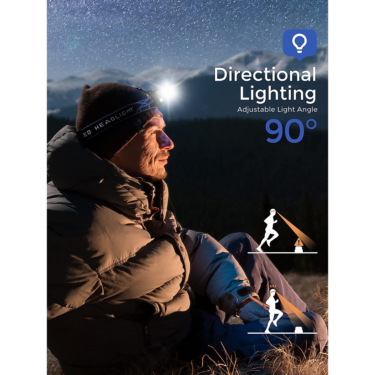 Rechargeable Headlamp,1500 Lumen High Bright Zoom LED Head Lamp,Large Battery-Powered Waterproof Headband Lamp with 4 Modes and Adjustable Headband Perfect For Outdoor Camping,Running,Cycling,Climbing