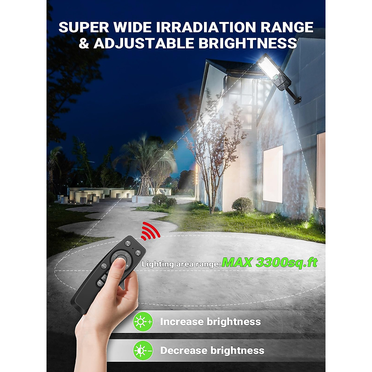 WONYO 1500W Solar Street Lights, Solar Parking Lot Lights with Remote Control & Radar Sensor, Waterproof IP65 Auto On/Off Solar Outdoor Light for Garden, Yard, Path, Basketball Court, Road