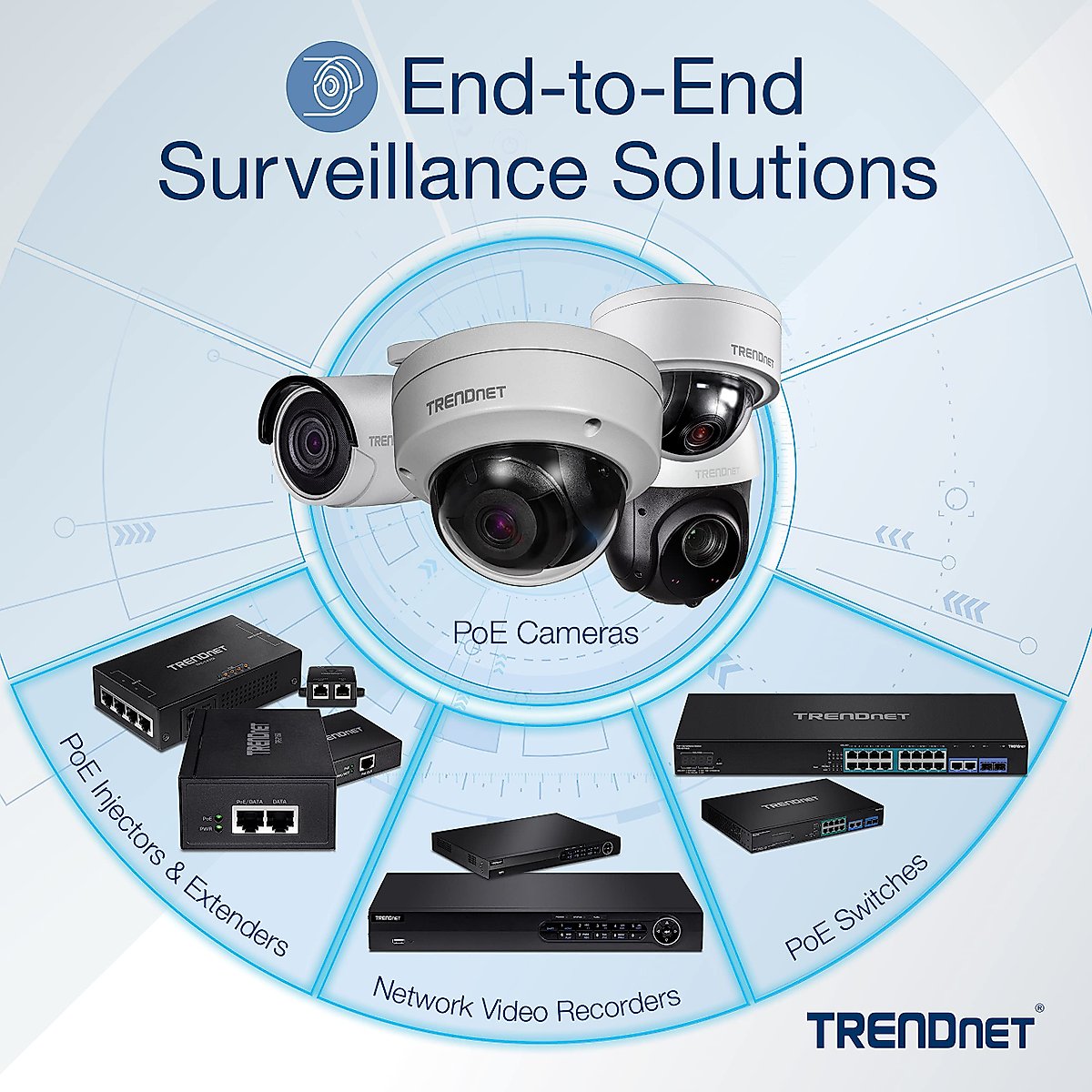 TRENDnet Indoor/Outdoor 3MP Motorized PTZ Dome Network Camera, 4X Optical Zoom, 16x Digital Zoom, Autofocus, IP66 Housing, Free iOS and Android Mobile apps, ONVIF Profile S, TV-IP420P
