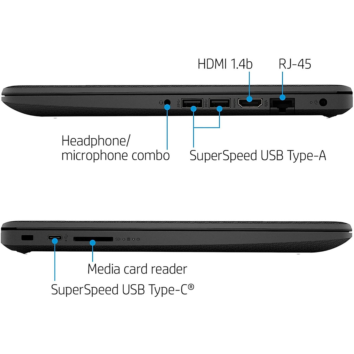 HP 2021 Laptop, 14" HD Micro-Edge Display, AMD Athlon Silver 3050U Processor, 16GB DDR4 Memory, 1TB Hard Disk Drive, HDMI, Wi-Fi, Bluetooth, Webcam, Windows 10 Home, Jet Black