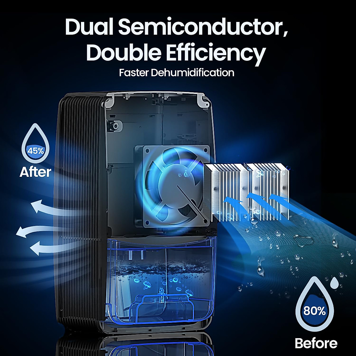 AlohaAir Dehumidifier for Home with Drain Hose, 95 OZ Dehumidifiers for Room, Quiet, Aromatherapy, Timer, Auto Shut-off, Dehumidifiers for Bathroom, Bedroom, Closet, RV & Basement