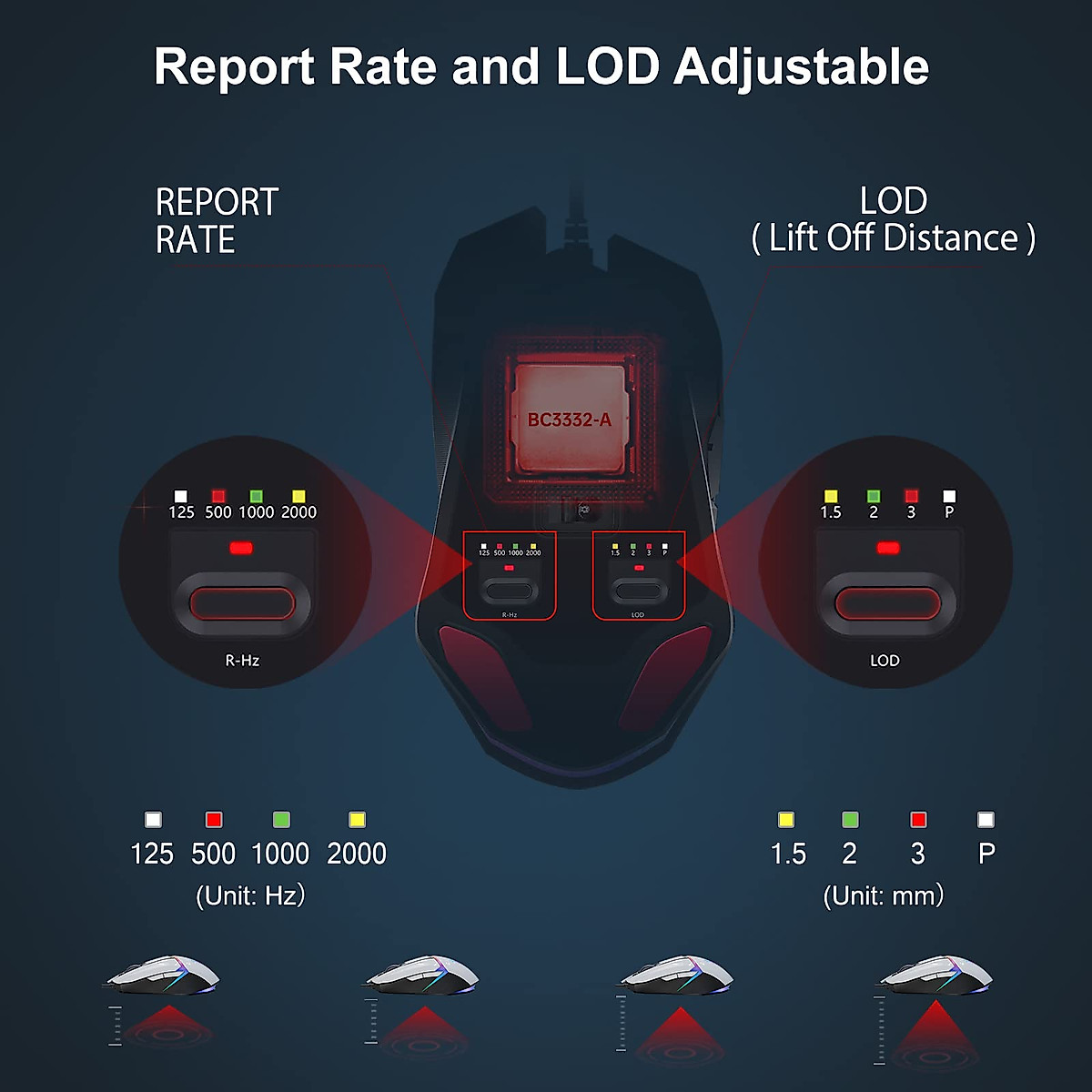 Bloody W60Max Wired RGB FPS Gaming Mouse, 10000 CPI, All Buttons Programmable, 2000Hz Report Rate, 250 IPS, 4M Onboard Memory (Pandawhite)