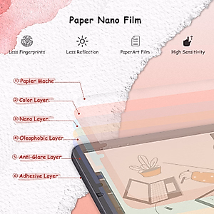 bersem 2 Pack Paperfeel Screen Protector Compatible with iPad Mini 5 (2019) & iPad Mini 4, Pencil Compatible Anti Glare With Easy Installation Kit