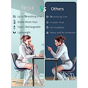 Slimpal Heating Pad for Cramps, Portable USB Cordless Heating Pad with Massager for Back Pain Relief, Heat Belt Gifts for Women White