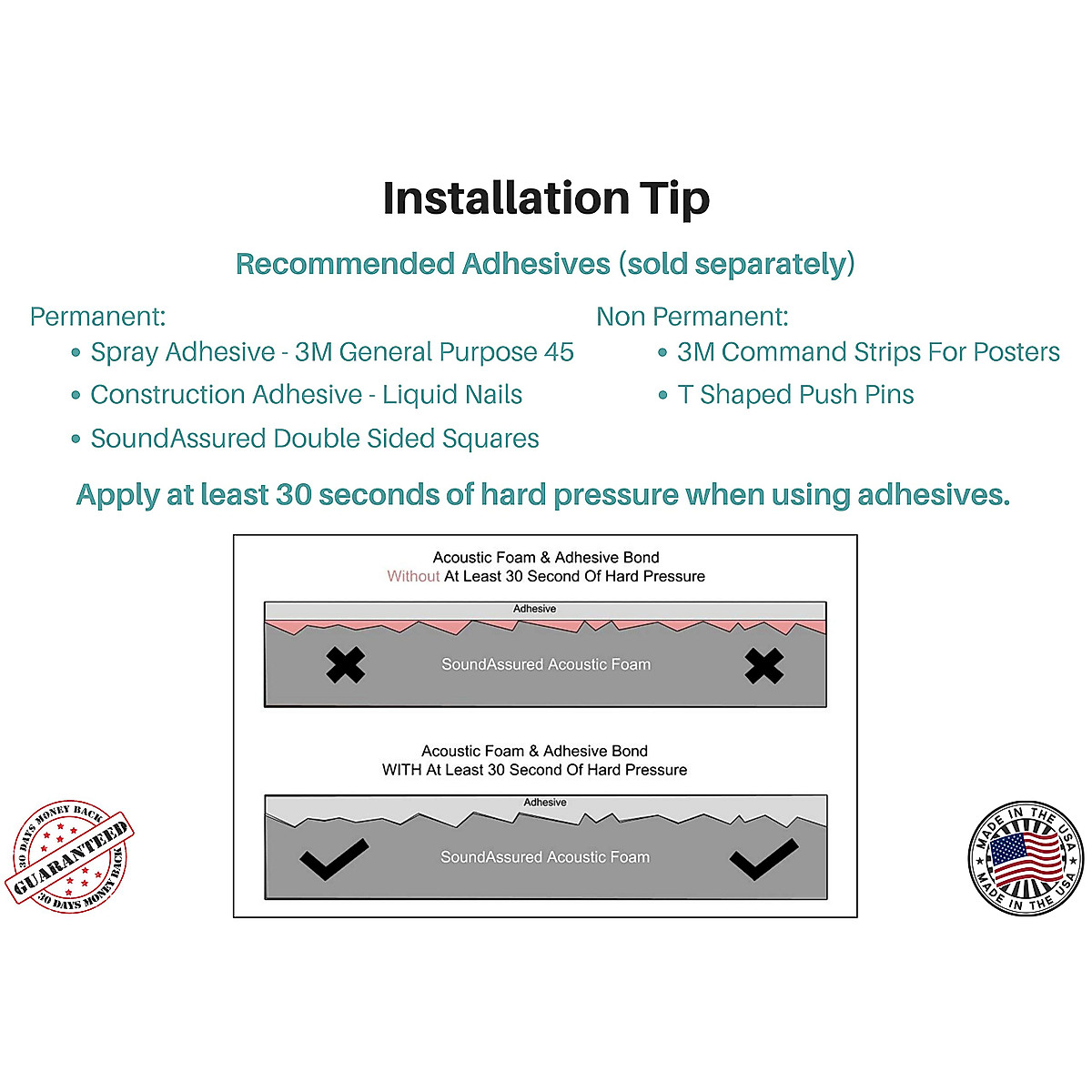 White Acoustic Foam Panels - Wedge Style Studio Foam Soundproofing Tiles - 12x12 Inch - Multiple Thicknesses (2 Inch Thick - 4 Pack)