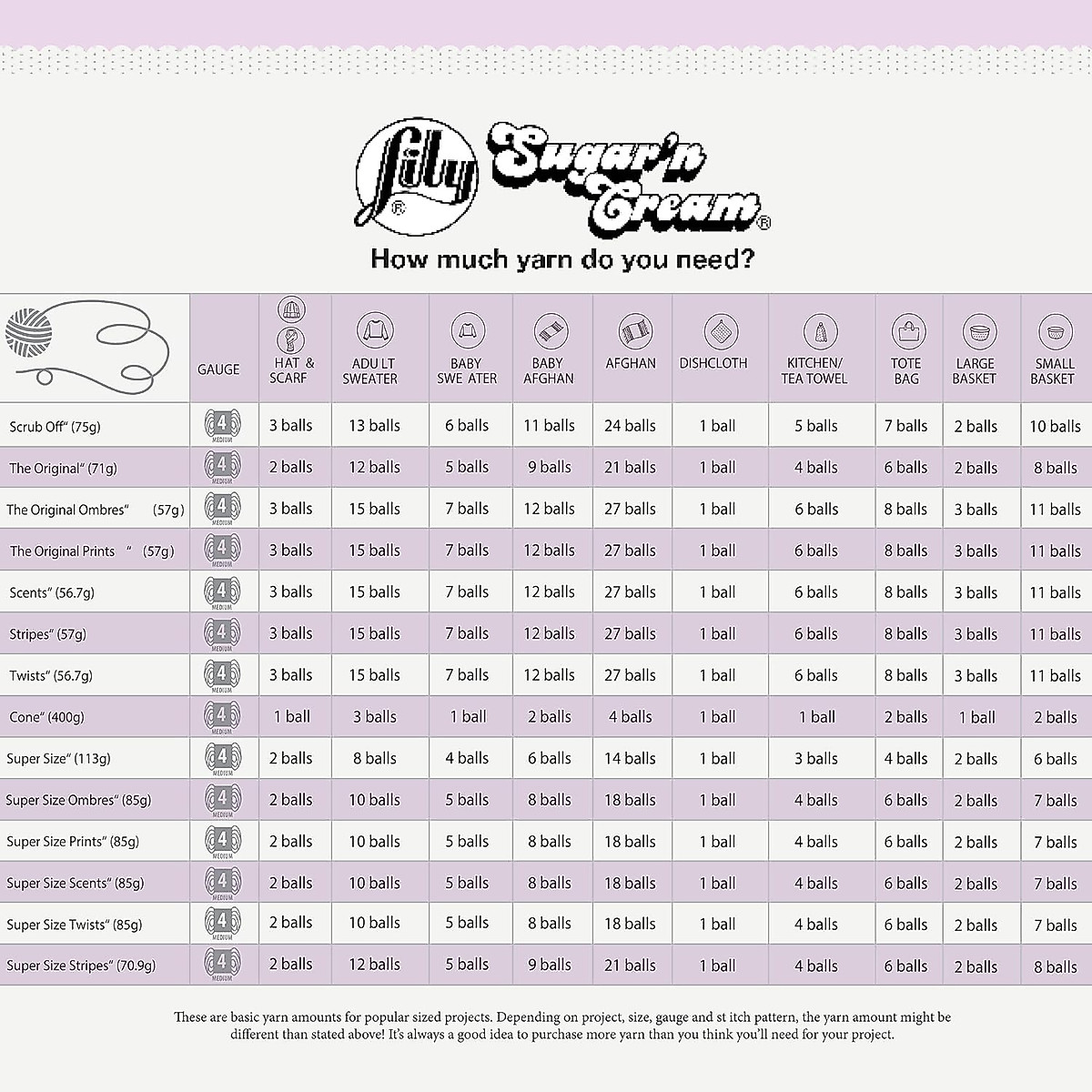 Lily Sugar 'N Cream The Original Solid Yarn, 2.5oz, Medium 4 Gauge, 100% Cotton - Dark Pine - Machine Wash & Dry