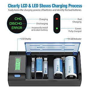 POWXS Smart AA AAA C D 9V Battery Charger, 1000mA Fast Charge, USB or Type-C Input, Independent Charge with Discharge Function(Includes a Free Charger Cable)