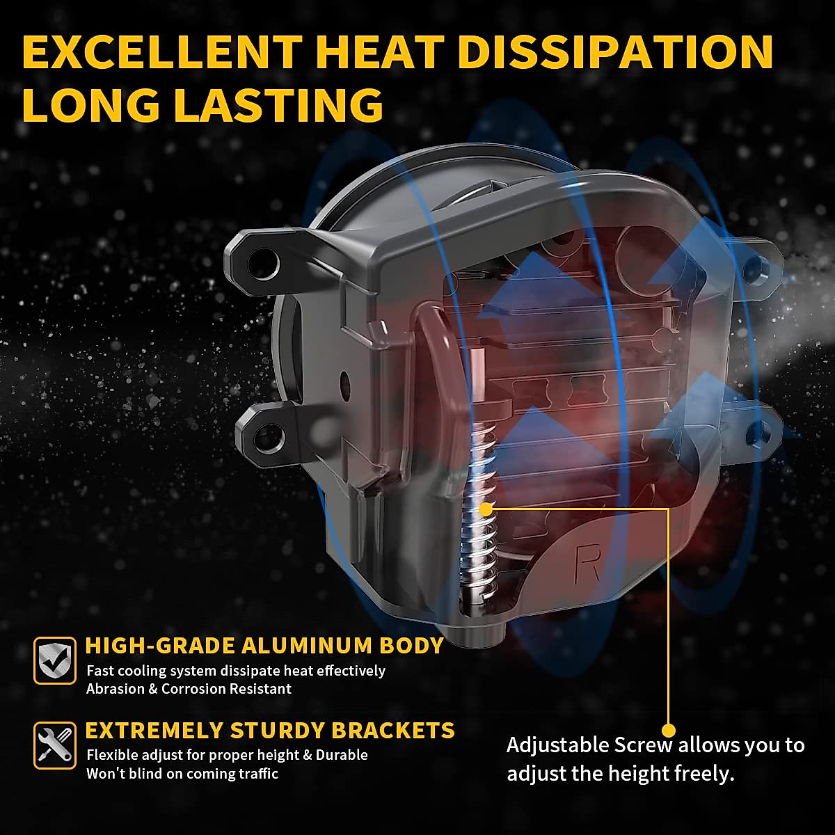 Z-OFFROAD Yellow LED Fog Lights Assembly with Clear Lens for Tacoma 2016-2022 4Runner / Tundra 2014-2019 Camry 2007-2014 Amber Golden Yellow Bumper Driving Lamps Replacement