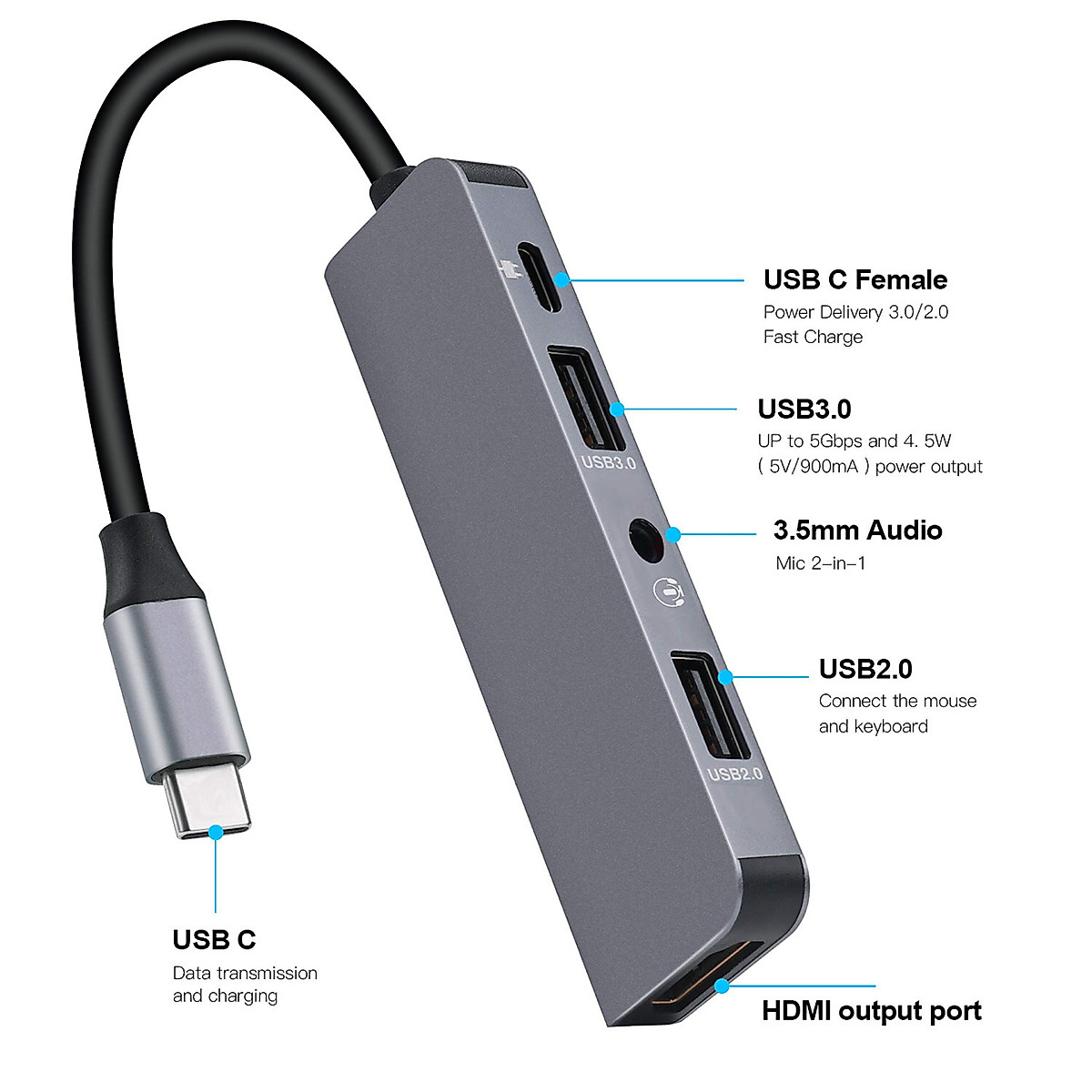 Type C 5 in 1 Hub to 4K HDMI, 2USB3.0Ports,MIC&Audio. Adapter, with PD3.0(100W) Charge