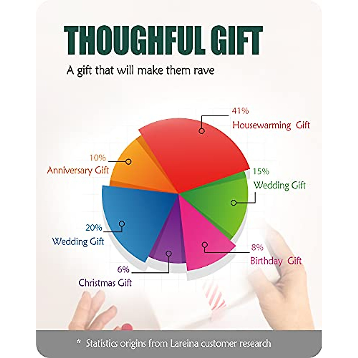 Salad Pho Soup Bowls Set for Eating, 55oz Lareina Extra Large Stackable Ramen Pasta Ceramic Serving Bowls, Big Round Microwavable Porcelain Bowls for Kitchen, Ideal Housewarming Gift