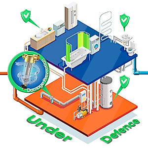 Aquaboon 50 & 200 Micron Reusable Spin Down Sediment Filter for Well Water AB-PF50M Whole House Sediment Water Filter System 1" MNPT+3/4" FNPT - Sediment Trap Pre-Filtration - Water Prefilter System
