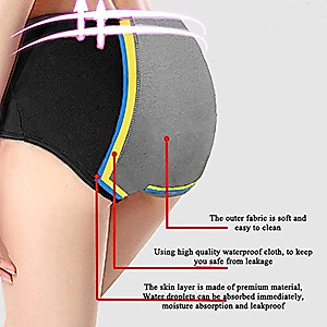 Women Menstrual Period Panties, Teen Girls Heavy Flow Brief, Postpartum Leak Proof Underwear(3Black, XXL)