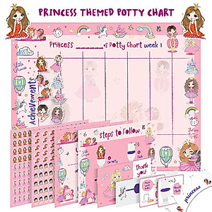 ATHENA FUTURES Potty Training Timer Watch with Flashing Lights and Music Tones Unicorn Pattern and Potty Training Chart for Toddlers - Princess Design - Sticker Chart, 4 Week Reward Chart