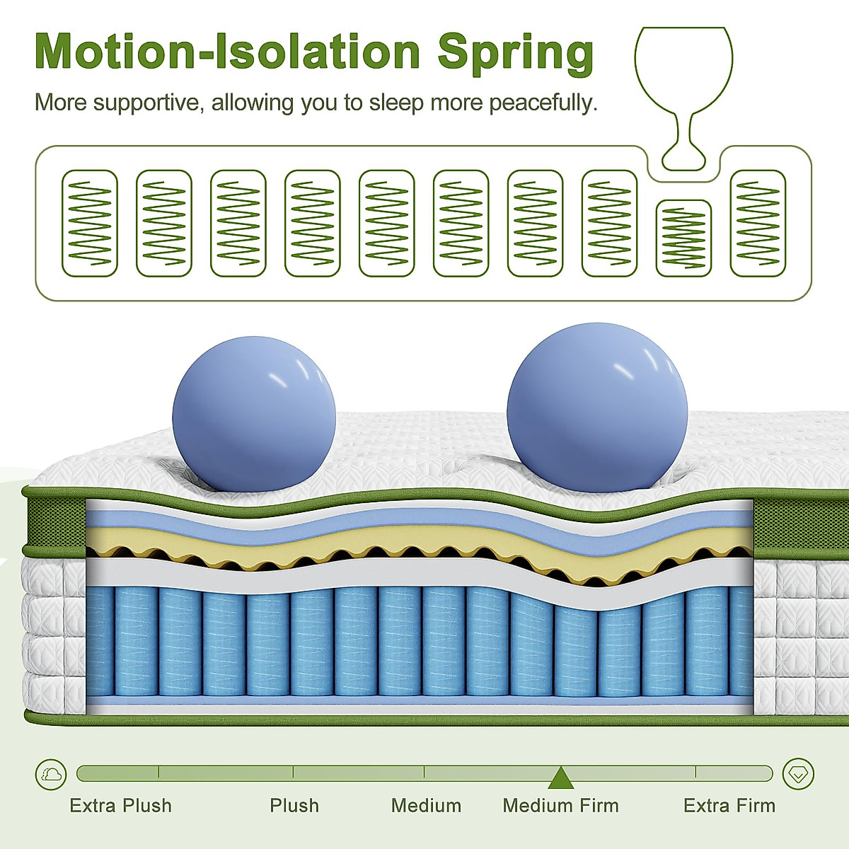 BedStory Queen Mattress, 12 Inch Hybrid Mattress Queen Size in a Box with Gel Memory Foam and Pocket Springs, Medium Firm Mattress, Pressure Relief & Motion Isolation, CertiPUR-Us Certified, No Odor