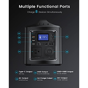 300W Portable Power Station,ORICO Aluminum 461Wh/124800mAh Solar Generator Pure Sine Wave Lithium Battery Pack with PD 60W /1AC/3USB/2DC/Car Charger Ports for Outdoors Camping Travel Emergency