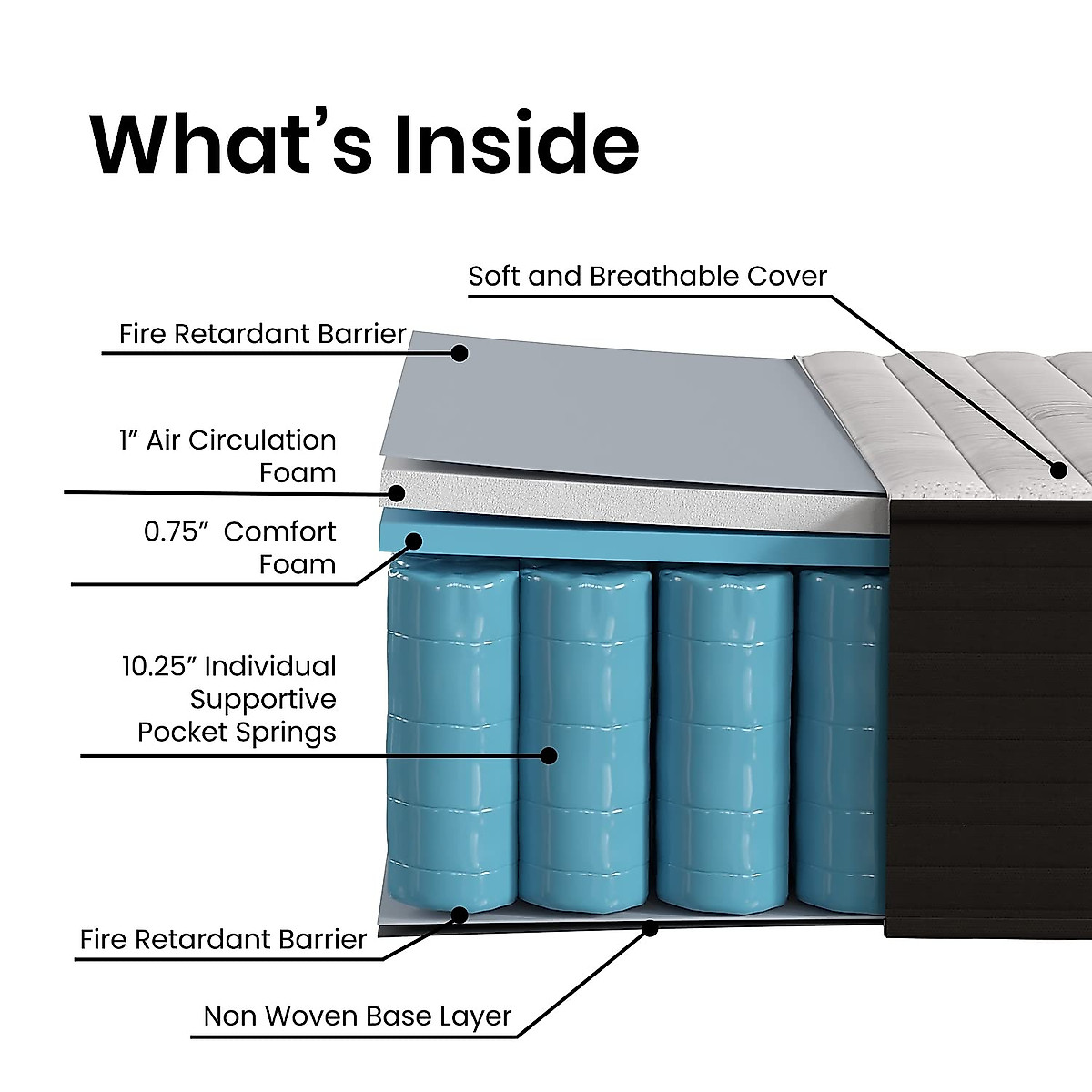 Flash Furniture Dream 12" Hybrid Spring and Foam Mattress in a Box, High Density Foam and Spring Hybrid Mattress, Queen