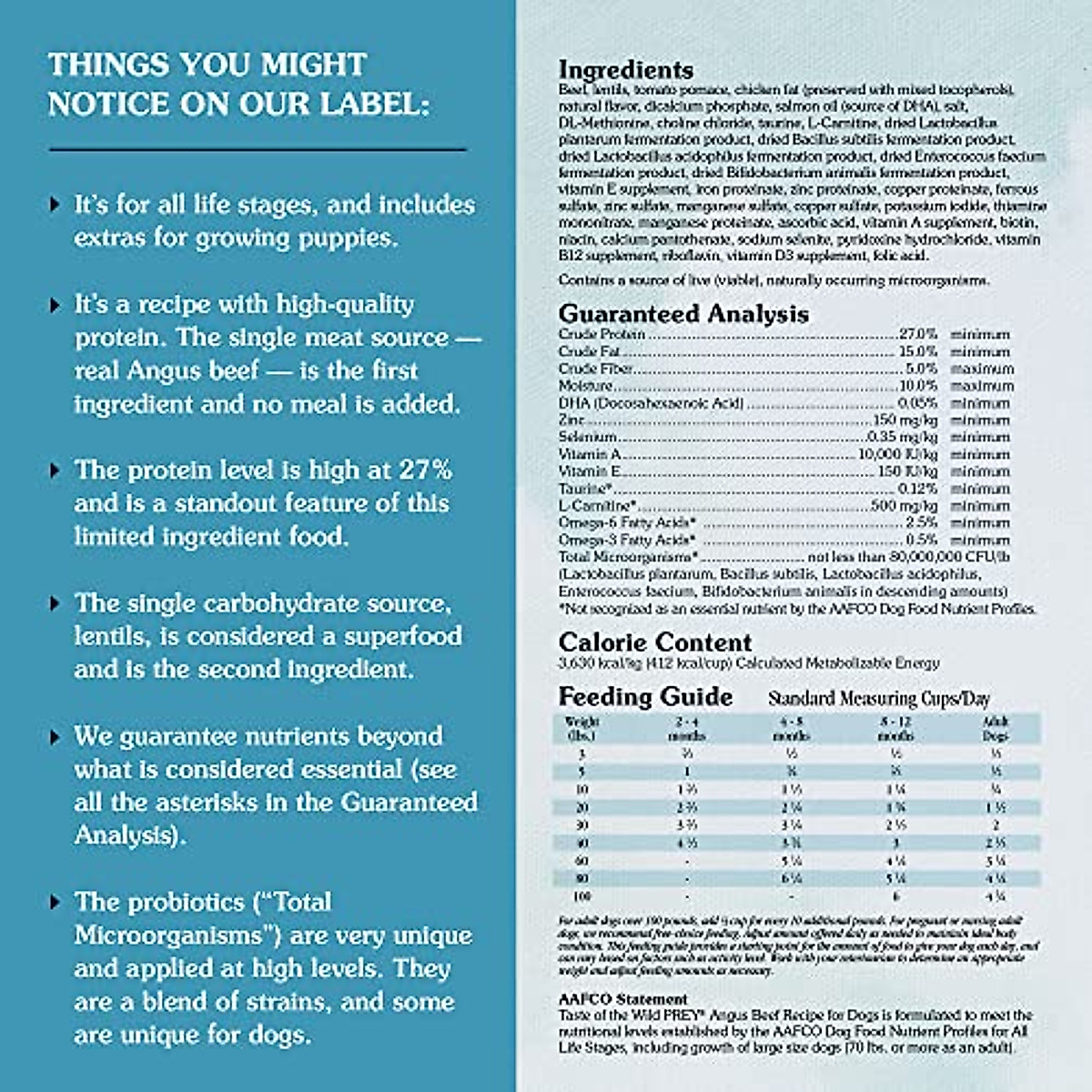 Taste of the Wild PREY ® Real Meat High Protein Limited Ingredient Dry Dog Food Grain-Free Recipe Made with Premium Real Ingredients That Provide High Amounts of Protein, Antioxidants, and Probiotics