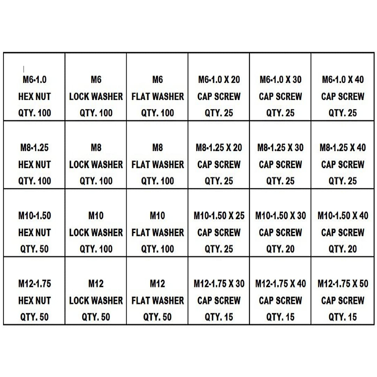 1,260 Piece Metric Class 8.8 Nut Bolt Hex Bolt Hex Head Cap Screw & Washer Assortment with Metal Drawer - M6 M8 M10 M12