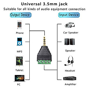 GELRHONR 3.5mm 4 Screw Terminal Adapter, 1/8 Inch 4 Pole Stereo TRRS Audio Plug Solderless Converter for Headphone Headset and Earphone（3-Pack）