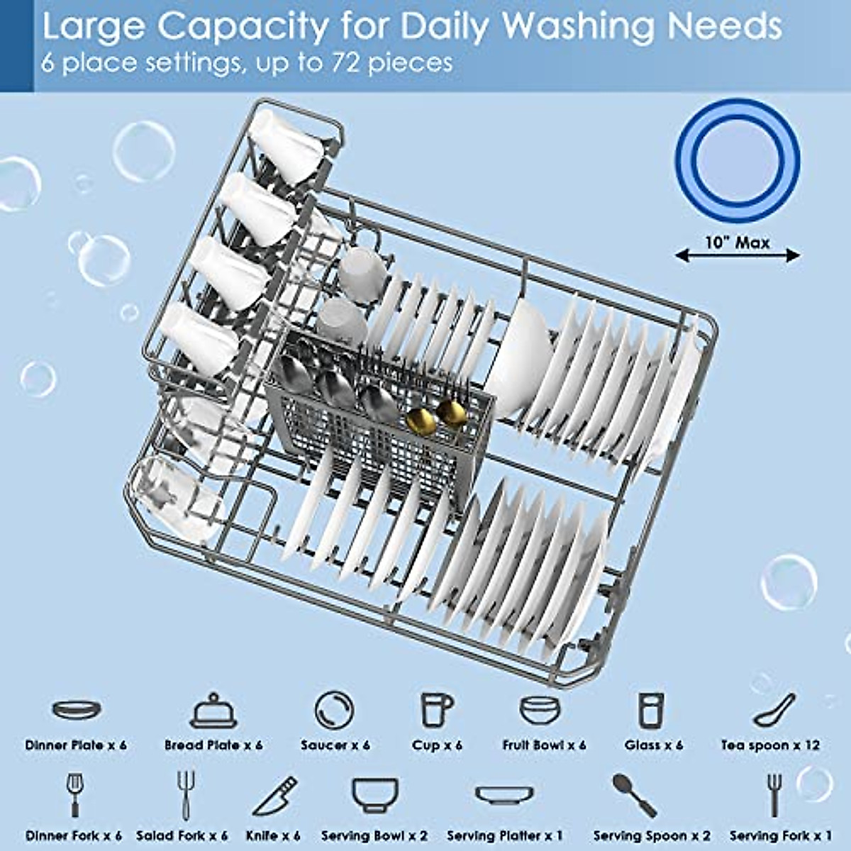 PETSITE Countertop Dishwasher, Portable Dishwasher w/ 5 Washing Programs, 6 Place Settings, 360° Dual Spray, High-Temperature Drying, Compact Kitchen Dishwasher for Dorm, RV, Small Apartment