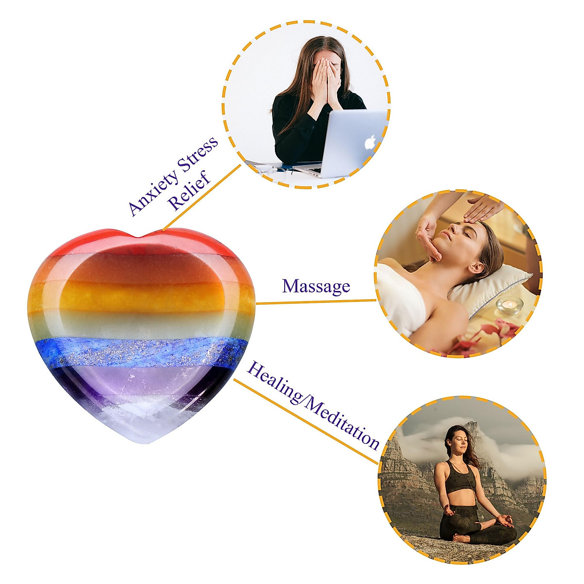 CrystalTears Chakra Worry Stone for Anxiety Heart Shape 7 Chakra Healing Crystals Pocket Palm Stone Thumb Worry Stone Anxiety Crystal for Stress Relief Chakra Healing Meditation Crystal Therapy