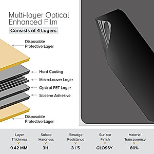 celicious Privacy 2-Way Landscape Anti-Spy Filter Screen Protector Film Compatible with Oppo A16K