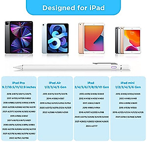 Stylus Pen for iPad, Pencil for iPad Pro 12.9/11/10.5/9.7 Inch Air 5/4/3/2/1 iPad 10/9/8/7/6/5/4 Mini 6/5/4/3/2 Generation Alternative Drawing Writing Digital Stylist for Touch Screens (Jet White)