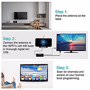 2023 TV Antenna Digital Indoor HDTV Antenna 350+ Miles Range with Signal Amplifier, Digital HD Antenna Support 4K 1080P VHF UHF All Television Free Local Channels, 18ft Coax Cable/AC Adapter